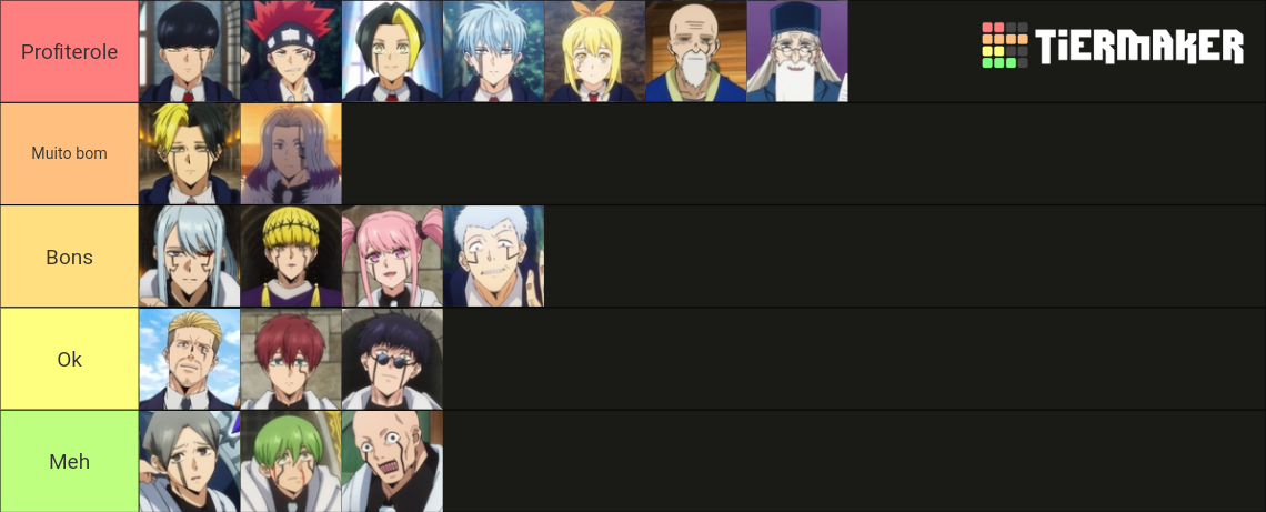 Mashle Characters (Anime) Tier List (Community Rankings) - TierMaker