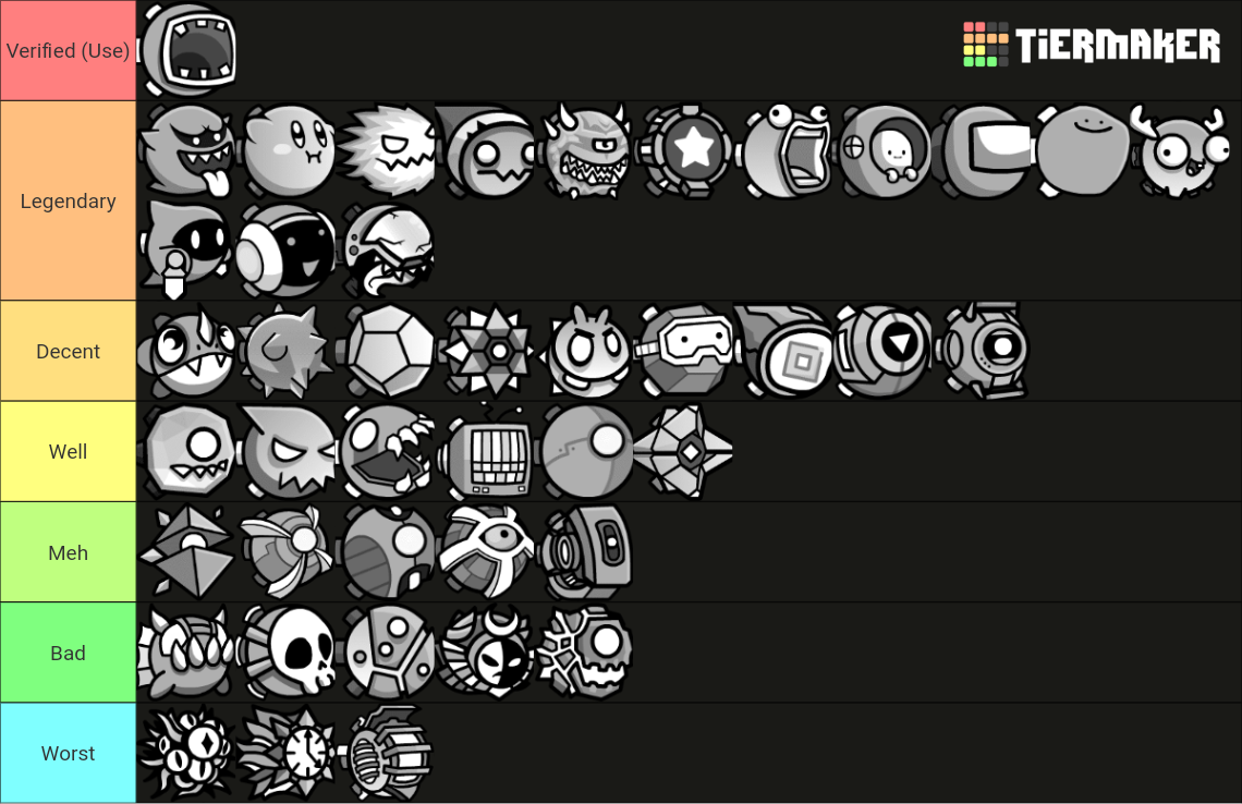Geometry Dash 2.2 - All Swing Copters Tier List (Community Rankings ...