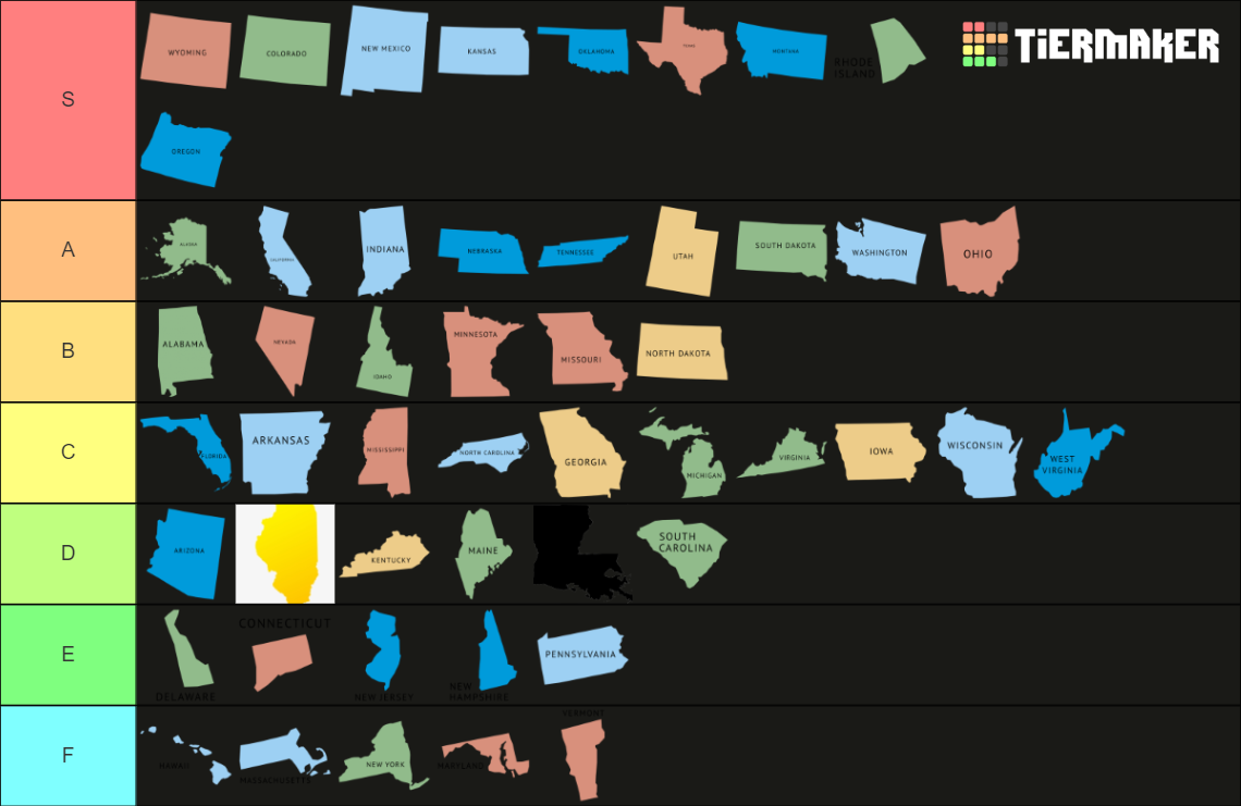 Stack The States Usability Tier List (Community Rankings) - TierMaker
