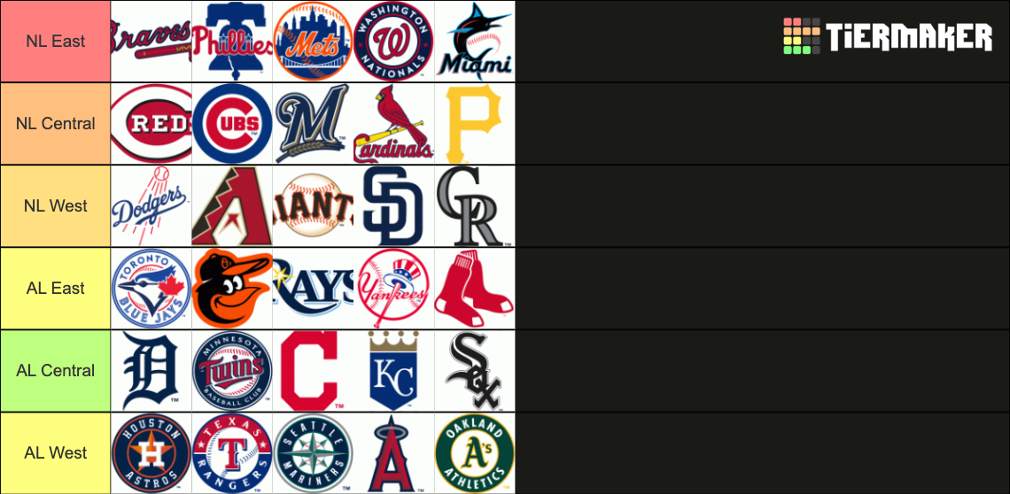 MLB Teams Tier List (Community Rankings) - TierMaker