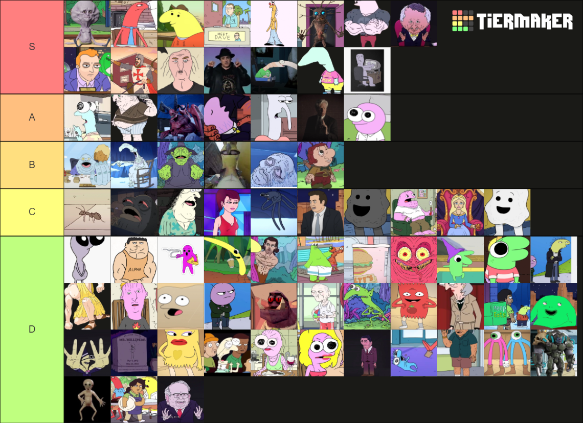 Smiling Friends Characters Tier List (Community Rankings) - TierMaker