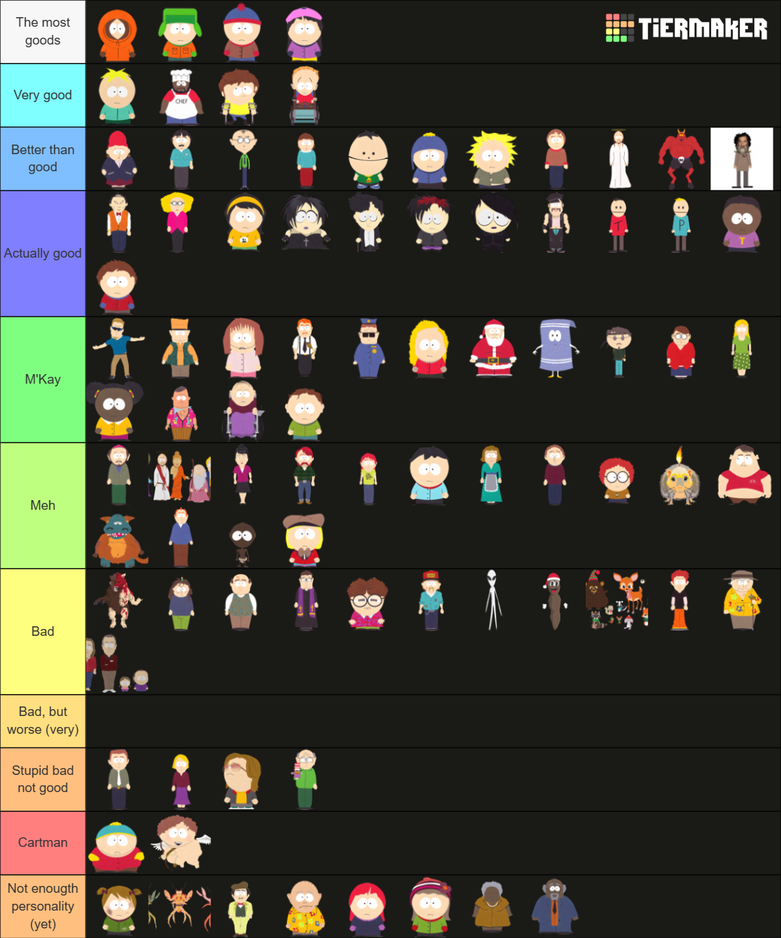 Ultimate South Park Character Tier List (Community Rankings) - TierMaker