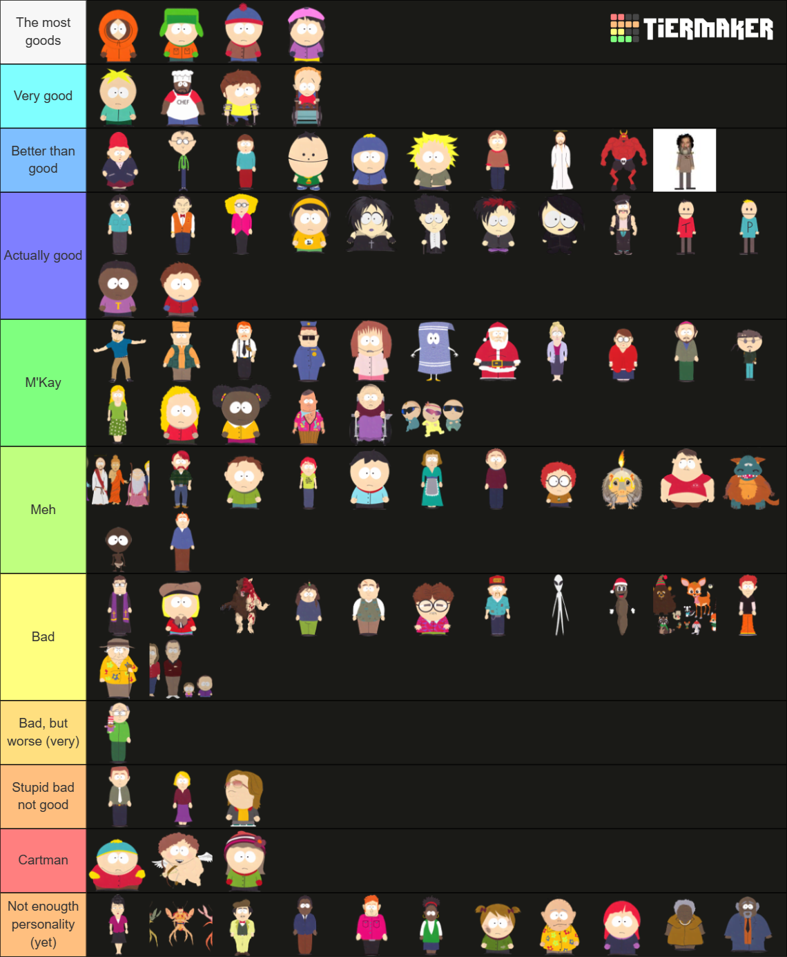 Ultimate South Park Character Tier List (Community Rankings) - TierMaker
