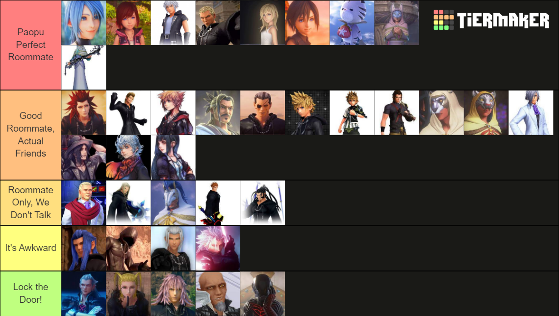 Kingdom Hearts Characters Roommates Tier List (Community Rankings ...
