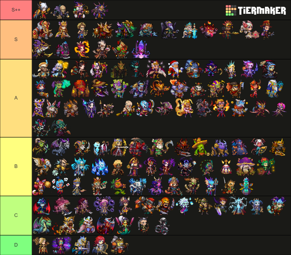 Mighty Party Legendaries Tier List (Community Rankings) - TierMaker