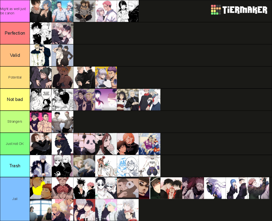 Jujutsu Kaisen Ship Tierlist (JJK) Tier List (Community Rankings ...