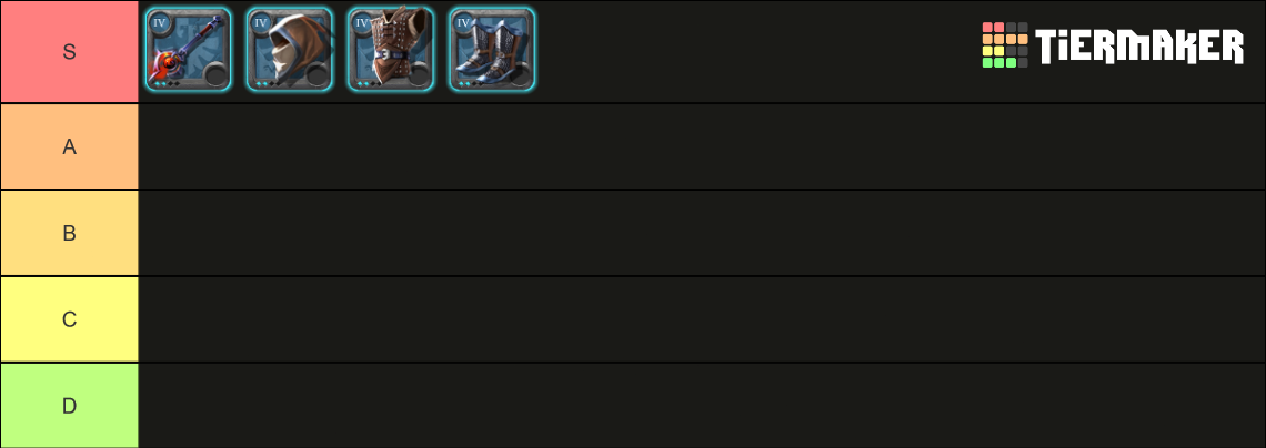Albion Builds Tier List (Community Rankings) - TierMaker