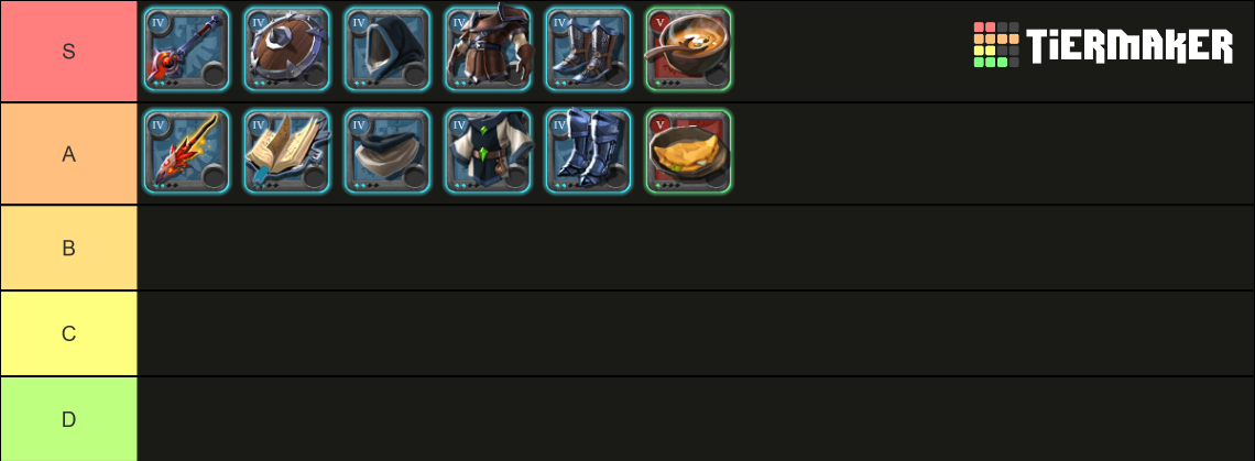 Albion Builds Tier List (Community Rankings) - TierMaker