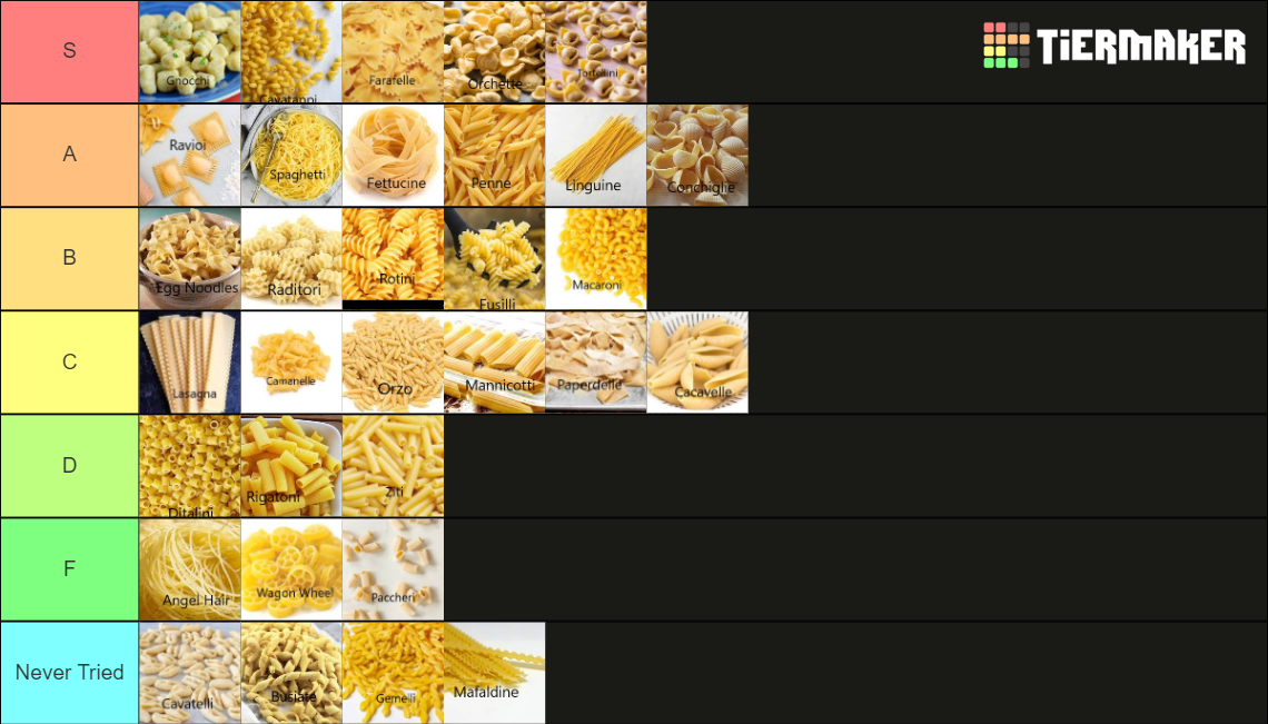 Pasta Shape Tier List (Community Rankings) - TierMaker