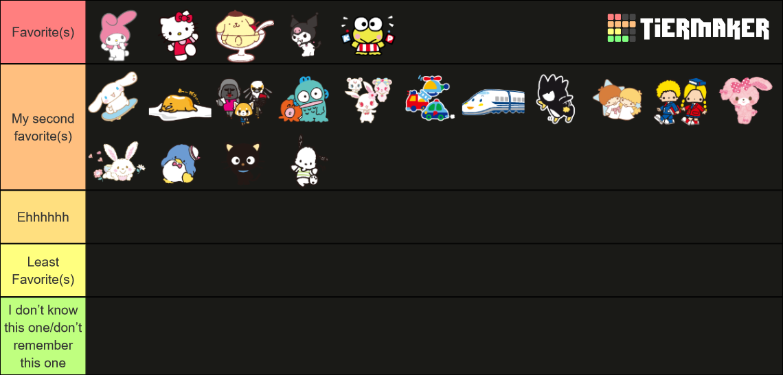 Sanrio Hello Kitty Characters! Tier List (Community Rankings) - TierMaker