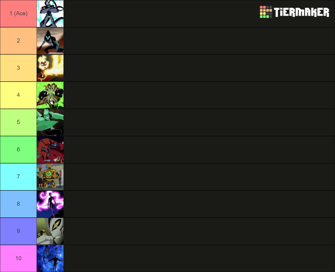 Ben 10 Custom Omnitrix Playlist Tier List (Community Rankings) - TierMaker