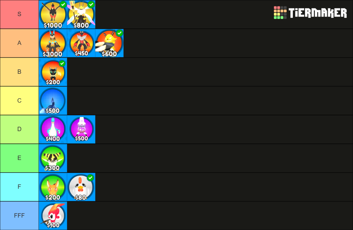 Pal Tower Defense Tier List (Community Rankings) - TierMaker