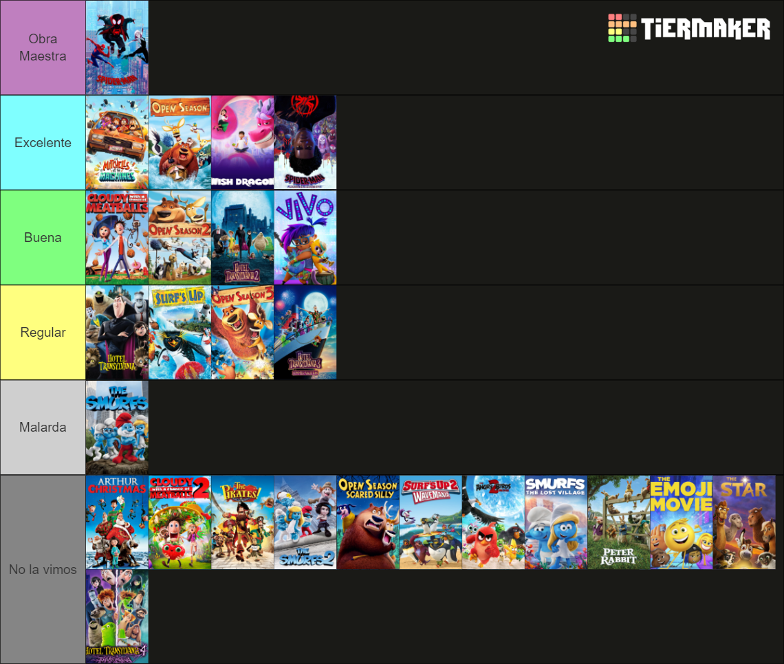 All Sony Animation Films Tier List (Community Rankings) - TierMaker