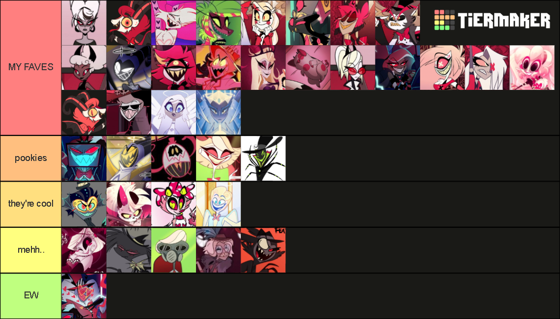Hazbin Hotel character tierlist Tier List (Community Rankings) - TierMaker
