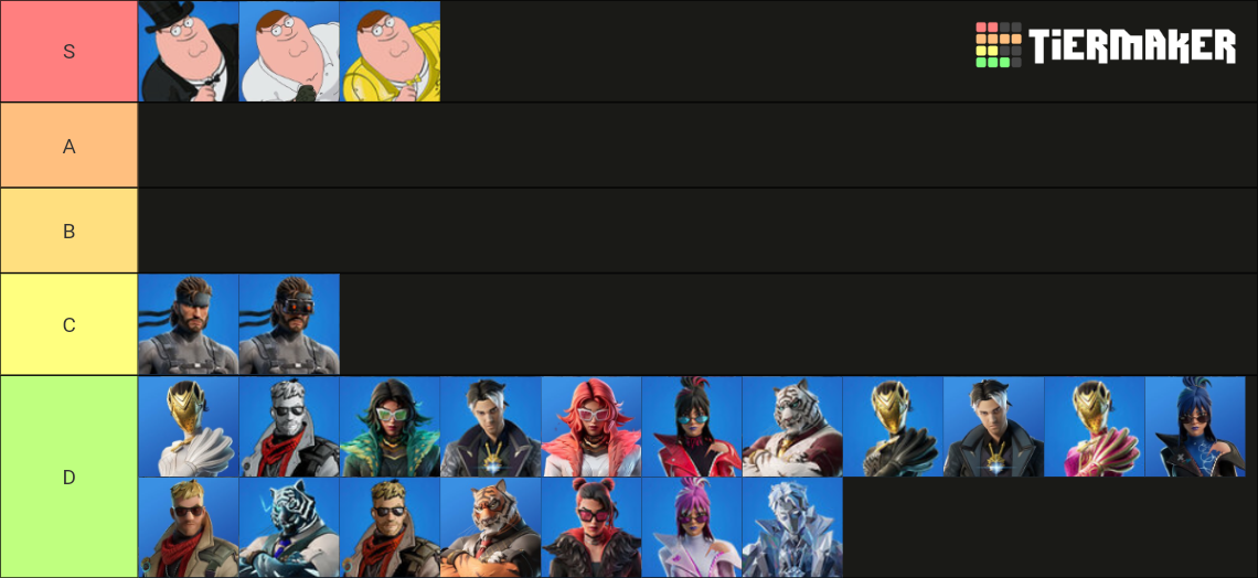 Chapter 5 Season 1 Battle Pass Skins Tier List (Community Rankings) - TierMaker