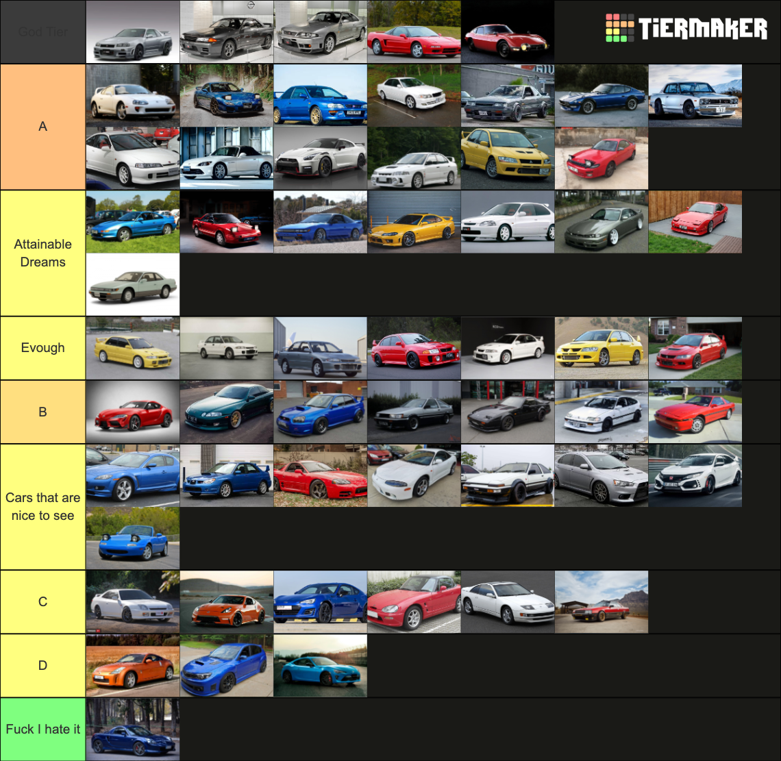 JDM CARS (58 CARS) Tier List (Community Rankings) - TierMaker
