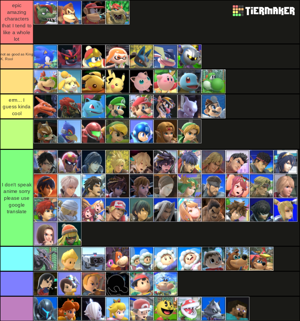 Recent Super Smash Bros. Ultimate Tier Lists - TierMaker