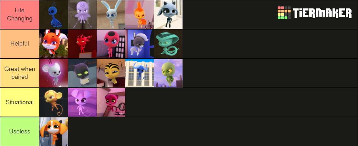 All Kwami Powers from Miraculous Ladybug Tier List (Community Rankings ...