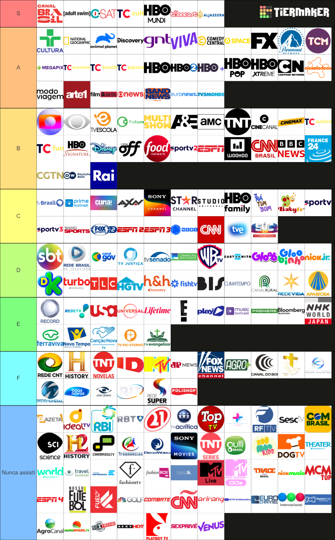 Canais de televisão aberta e por assinatura do Brasil Tier List ...