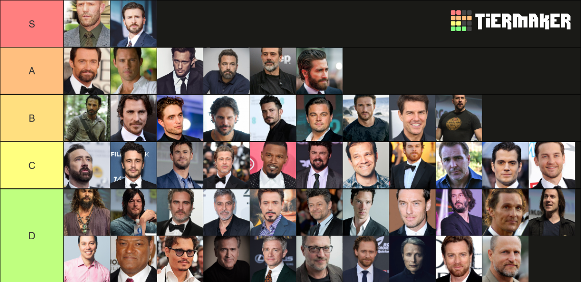 DILF Actors Tier List (Community Rankings) - TierMaker