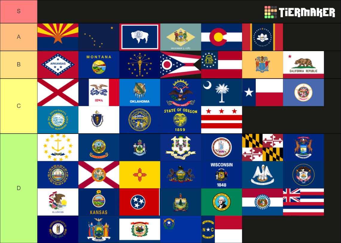 US State Flags 2021 Tier List (Community Rankings) - TierMaker
