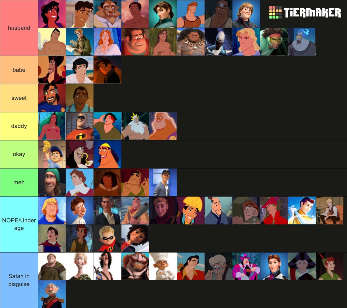Disney male characters ranking Tier List (Community Rankings) - TierMaker