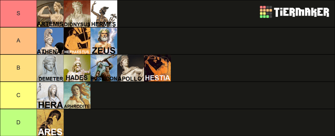 Greek Gods Tier List (Community Rankings) - TierMaker