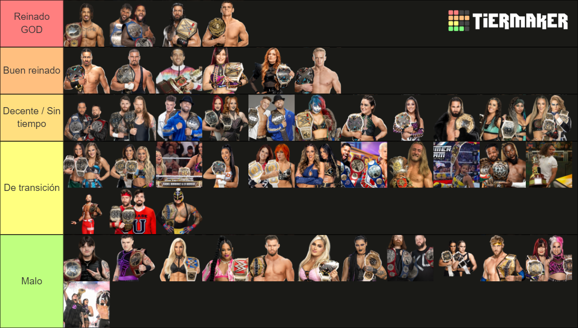 WWE 2023 REIGNS Tier List (Community Rankings) - TierMaker