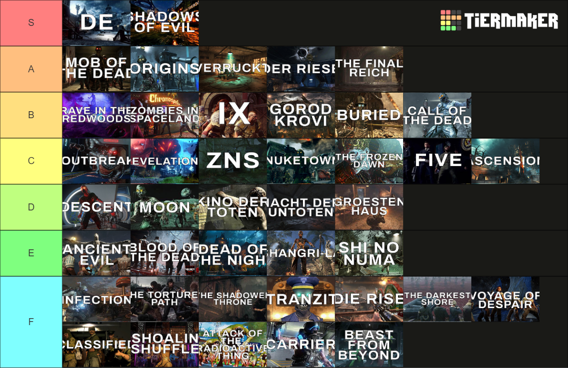 Ranking All Call of Duty Zombies Maps Tier List (Community Rankings ...