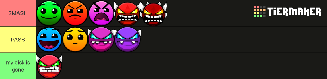 Geometry Dash Difficulty faces Tier List (Community Rankings) - TierMaker