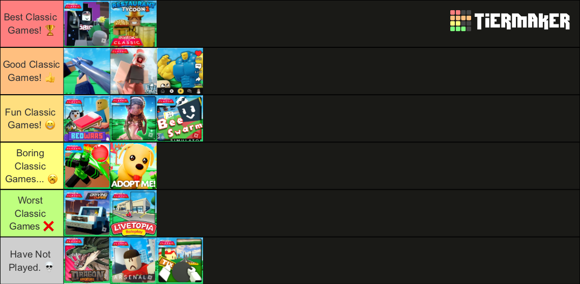 Roblox Classic Games Tier List (Community Rankings) - TierMaker