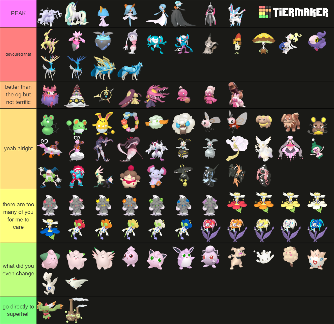 All Shiny Fairy Type Pokemon (Gen 1-Gen 9, May 2023) Tier List ...
