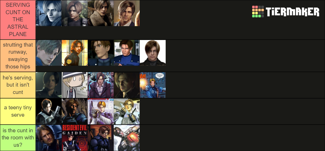 Leon Scott Kennedy Tier List (Community Rankings) - TierMaker