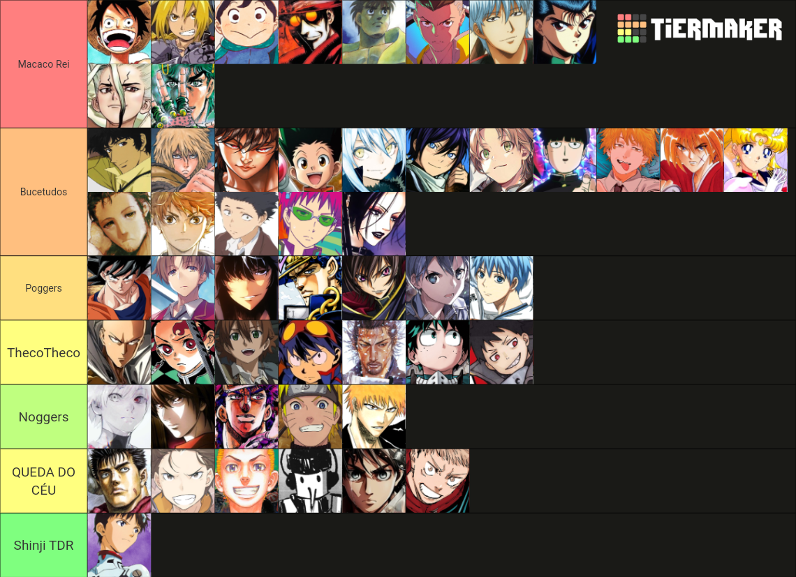 Melhores protagonistas dos animes e mangás (definitivo) Tier List ...