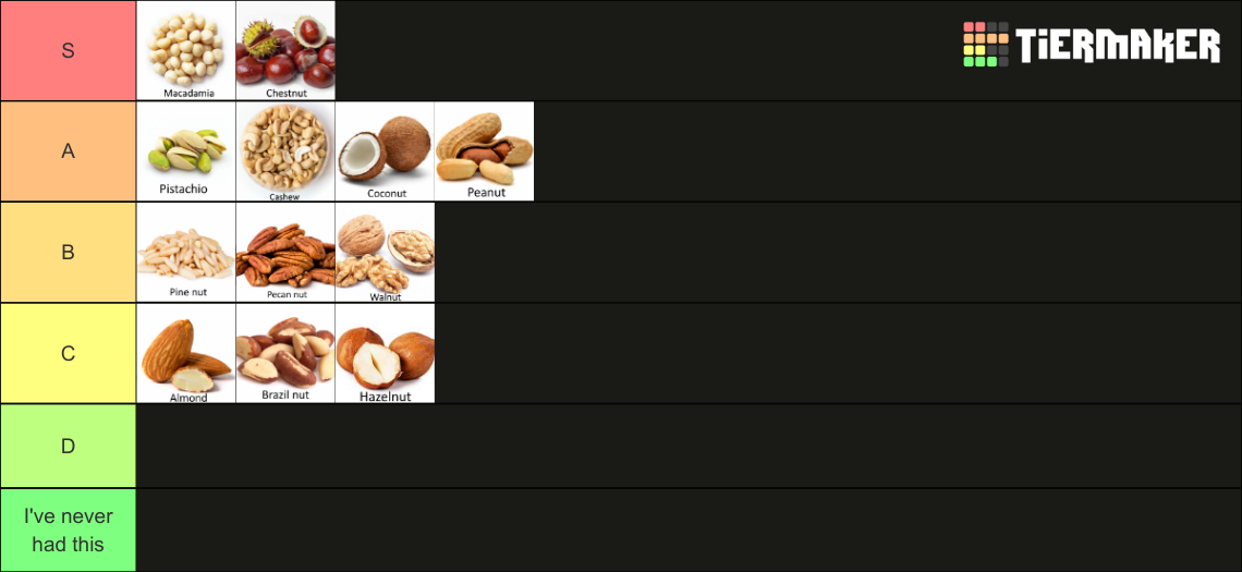 Ultimate Nut Tier List (Community Rankings) - TierMaker