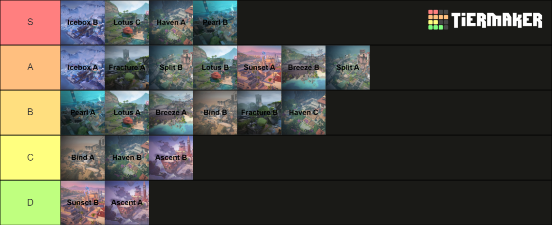 Valorant Map Sites Tier List (Community Rankings) - TierMaker