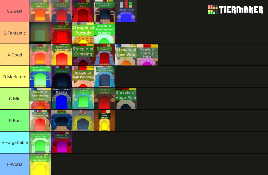 JToH Tower (Full) WIP Tier List (Community Rankings) - TierMaker