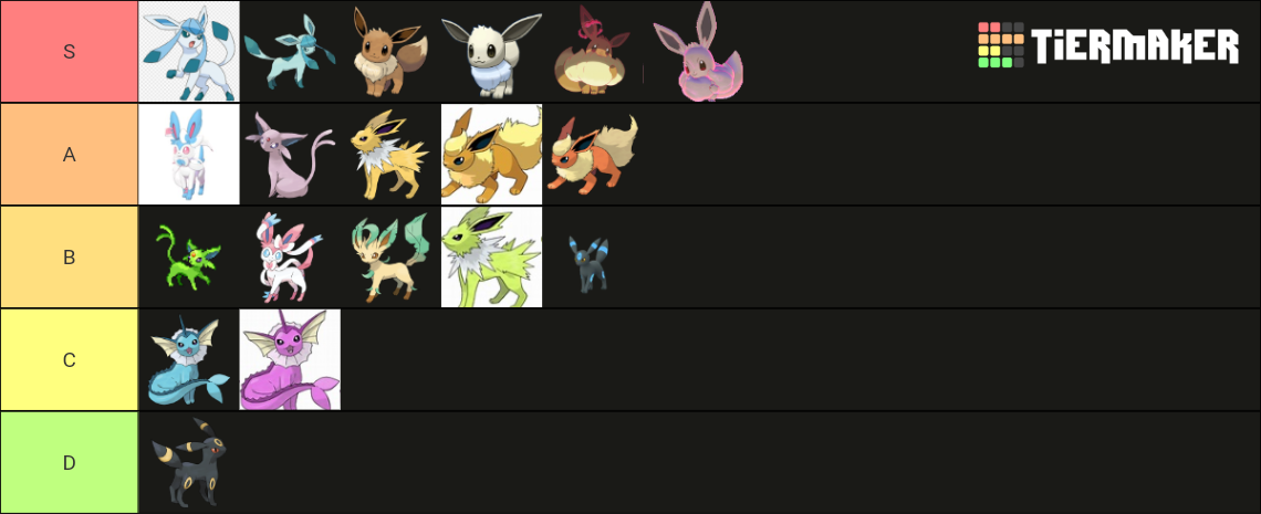Eevee tier chart Tier List (Community Rankings) - TierMaker