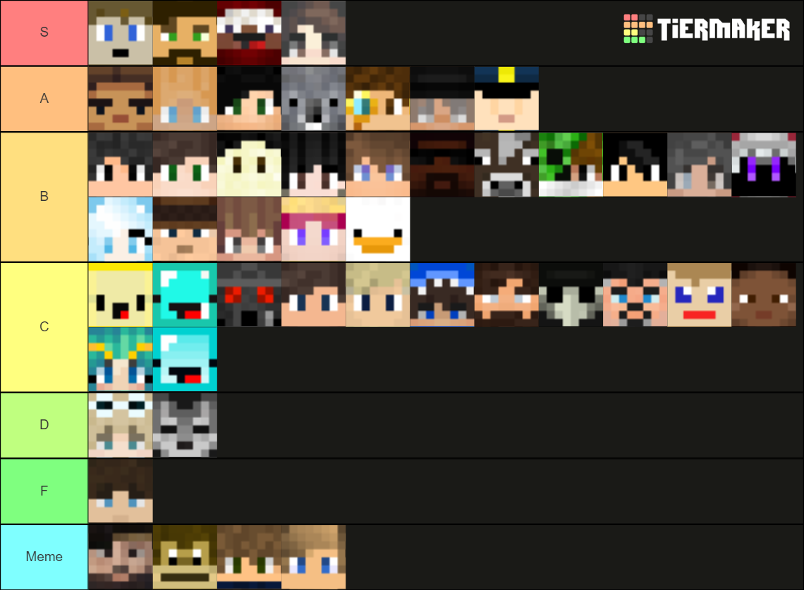 DemocracyCraft Lawyer/Judge Tierlist Tier List (Community Rankings ...