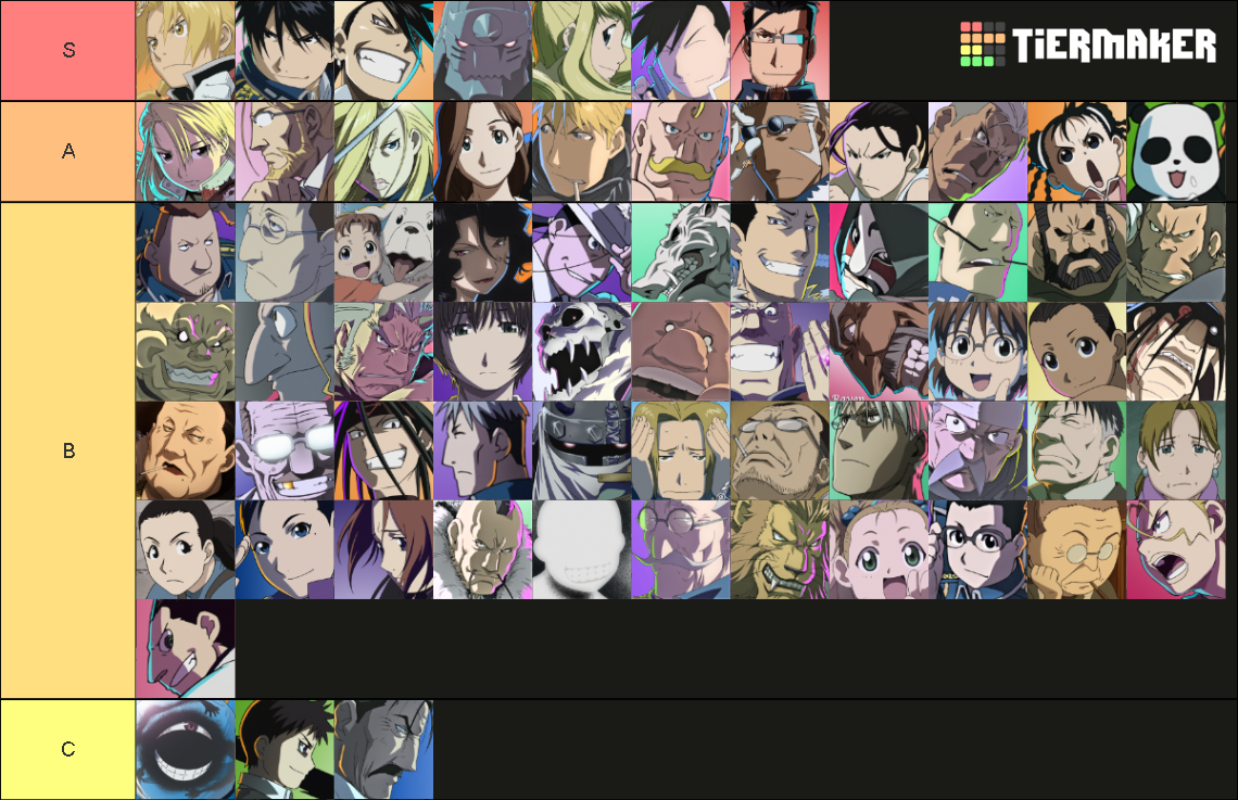 Fullmetal Alchemist: Brotherhood Characters Tier List (Community ...