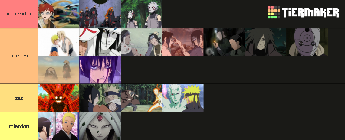 Naruto Arcs - Updated Listing Tier List (Community Rankings) - TierMaker