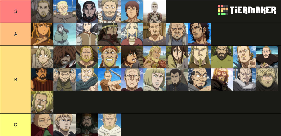Vinland Saga Anime Characters Season 1 and 2 Tier List (Community ...