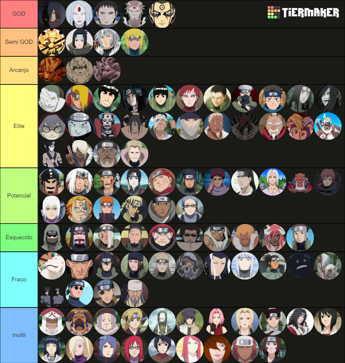Naruto characters tier-list (100) Tier List (Community Rankings ...