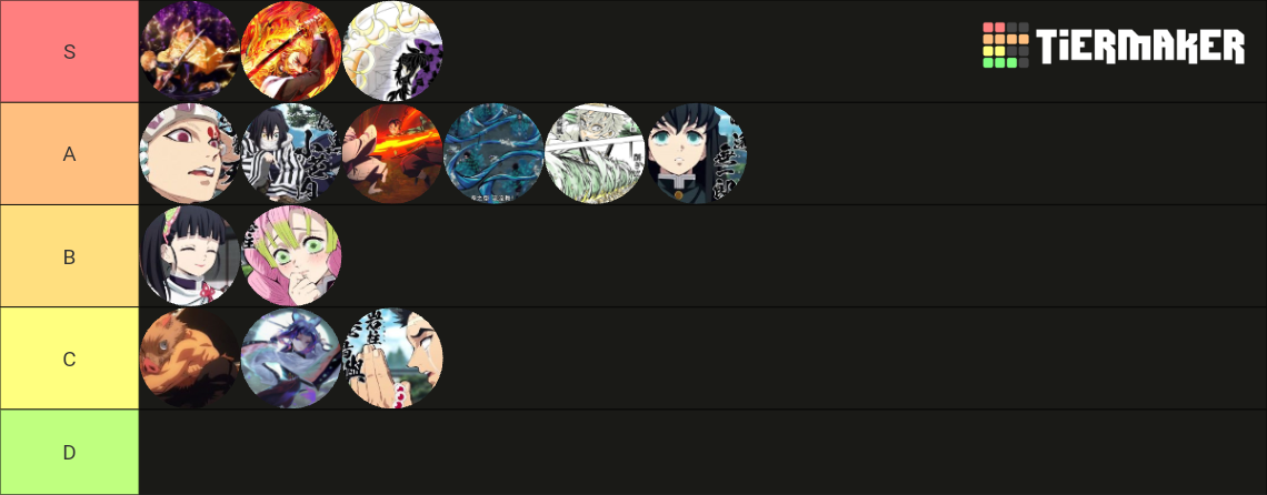 DSBA Breathing Styles PVP Tier List (Community Rankings) - TierMaker
