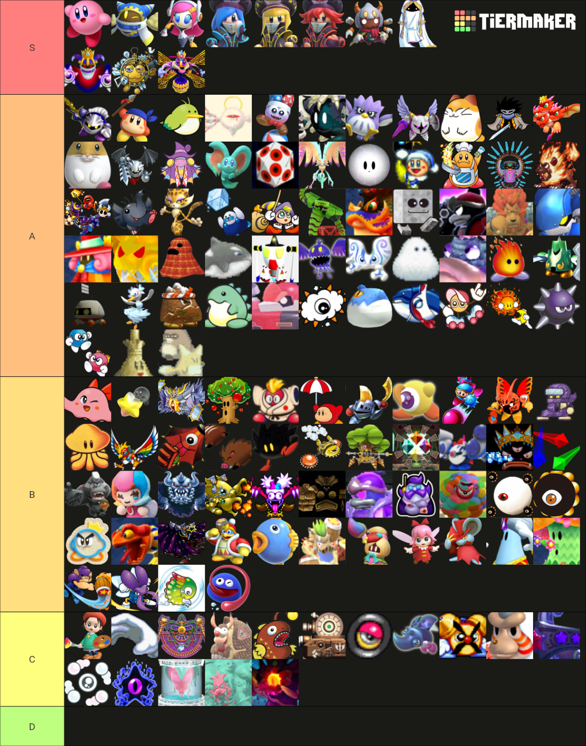 Kirby Characters and Bosses (Nov 2023) Tier List (Community Rankings ...