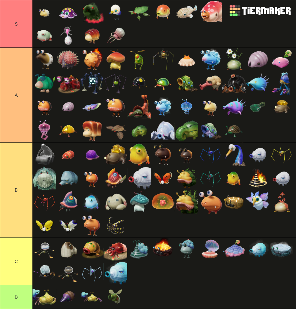 Pikmin 4 Enemies Tier List (Community Rankings) - TierMaker