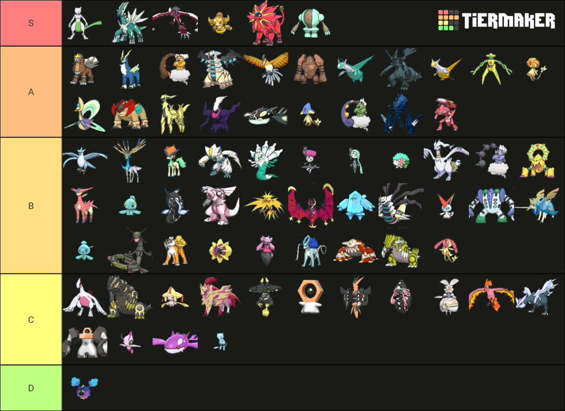 Shiny Legendary Pokemon Tier List (Community Rankings) - TierMaker