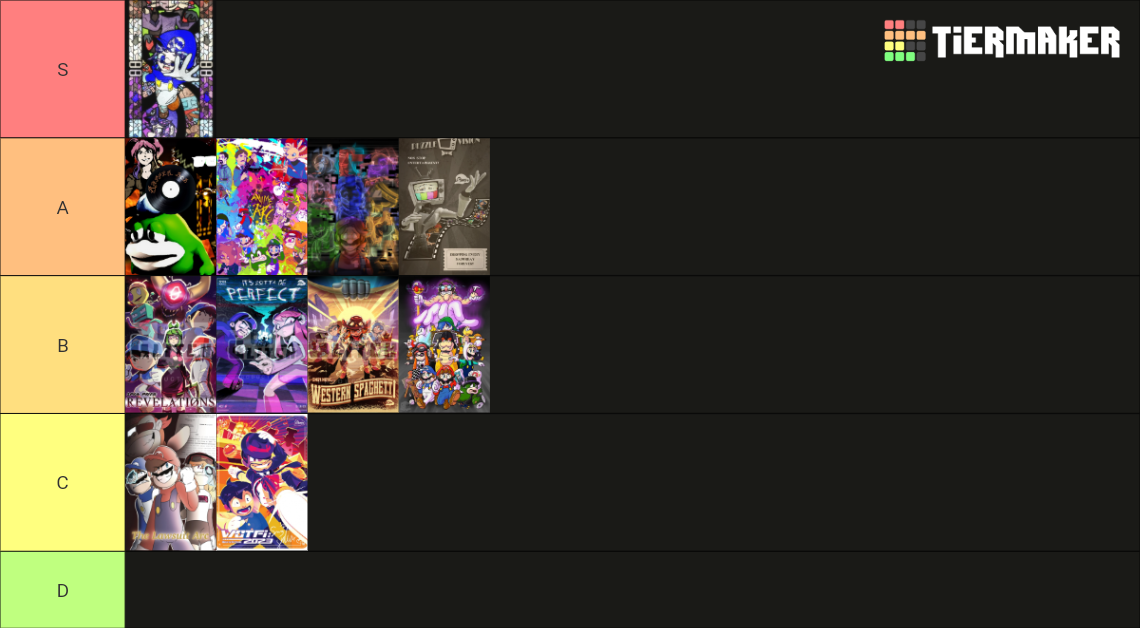 SMG4 Story Arcs Tier List (Community Rankings) - TierMaker