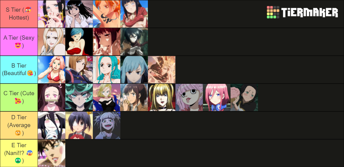 Top 100 Anime Waifu Tier List (Community Rankings) - TierMaker