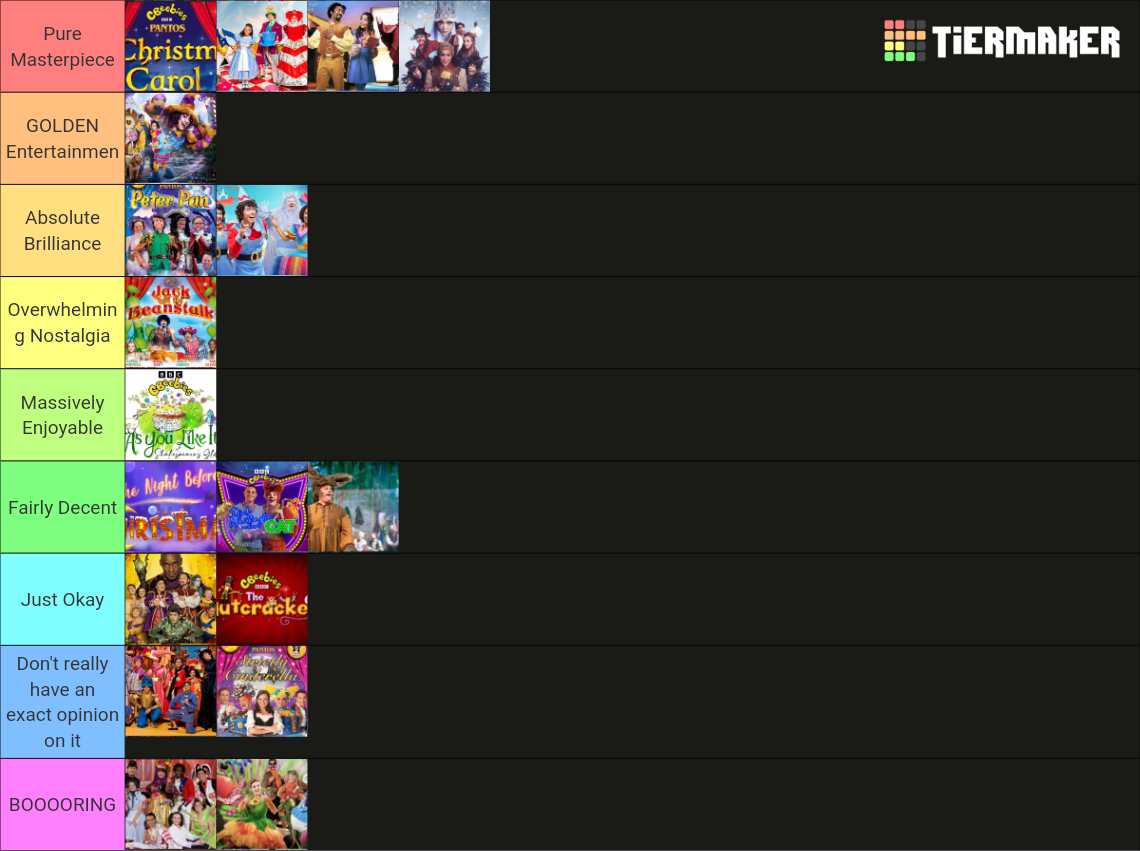 CBeebies Christmas Shows/Pantos and Shakespeare Tier List (Community Rankings) - TierMaker
